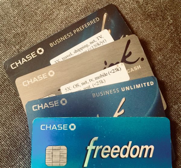 Credit Card Points: What Are They and How Do They Work? – 1TattedPassport