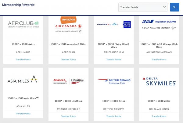 American Express (Amex) Membership Rewards Guide: Transfer Partners ...